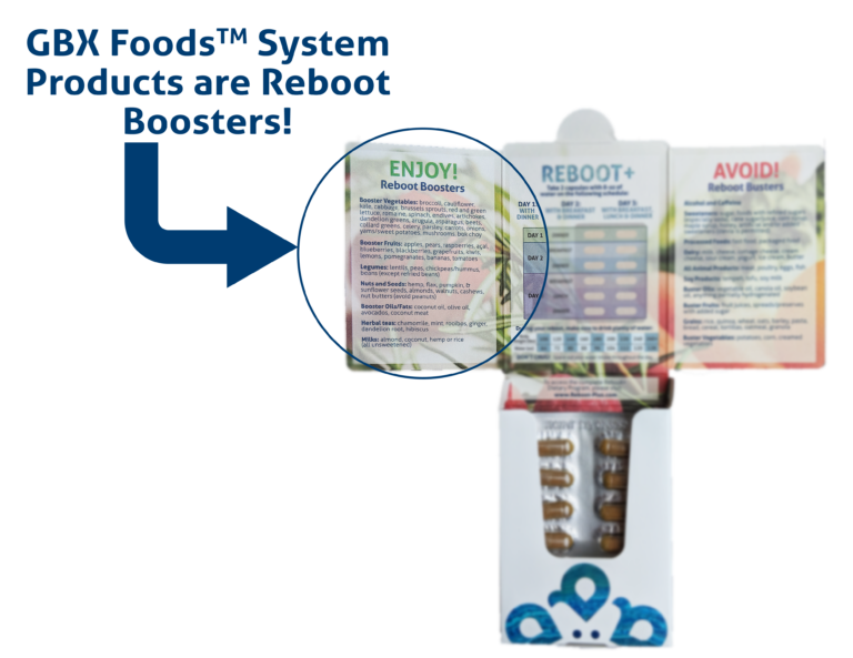 GBX Foods: Meet Your New, Reboot-Friendly Favorites!