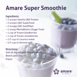 Reboot-Boosting Smoothie Recipes
