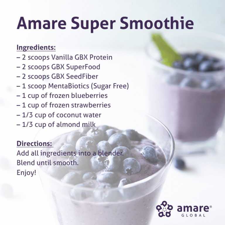 Reboot-Boosting Smoothie Recipes