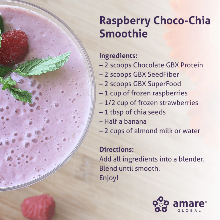 Reboot-Boosting Smoothie Recipes